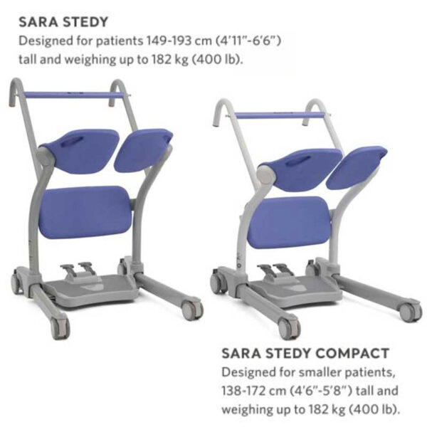 Sit to Stand Assist Devices | Elevate Healthcare